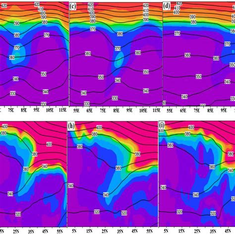 Zonal Cross Section Of Potential Vorticity Pvu Color Shades