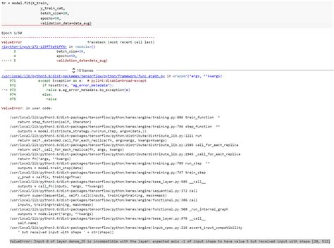 Computer Vision How To Add More Layers To Existing Model Eg