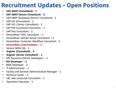 Nishant Raghuwanshi On Linkedin Bestplacestowork2022 Recruitment