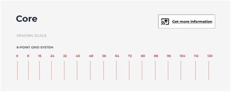 Defining The Look And Feel Of Your Design System Creating A Style Guide Captain Design