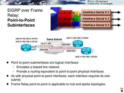 Ppt Cis 185 Advanced Routing Protocols Eigrp Part 2 Powerpoint
