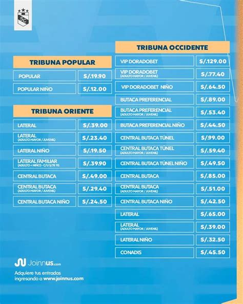 Alineación De Sporting Cristal Vs Atlético Grau Con Martín Cauteruccio