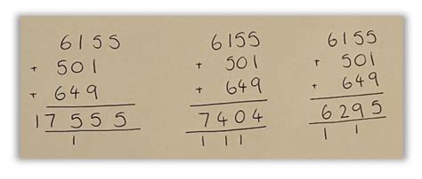 Analysis Of The Ks Maths Sats Arithmetic Paper Part The Importance Of Place Value