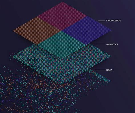 301 Moved Permanently