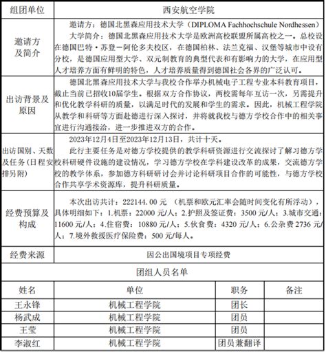 因公出访任务行前公示表 机械工程学院 西安航空学院