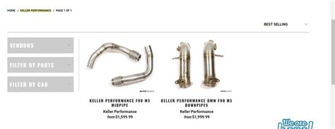 Keller Performance By Faseeh Ullah Medium