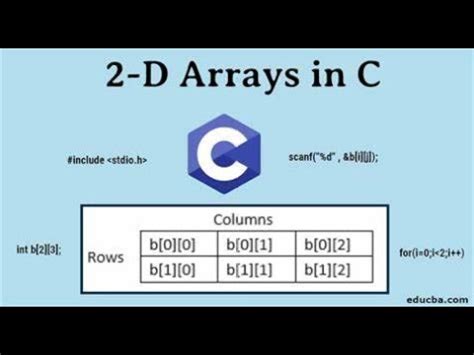 Two Dimensional Array In C YouTube