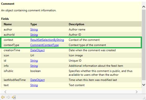 Comments Functionality In Sap Lumira Designer Sap Community Comments Functionality In Sap Lumira Designer Sap Community