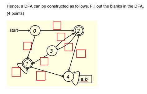 Solved The Above States Are The States Of The Dfa To Be Chegg