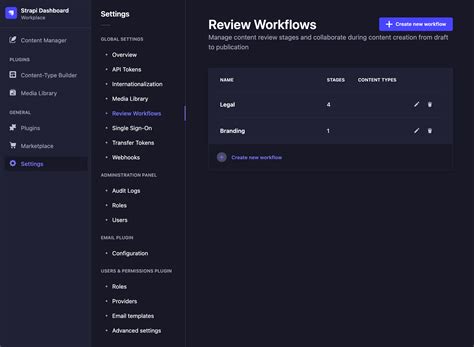 Q3 2023 — Review Workflows Content Editing Xp Strapi