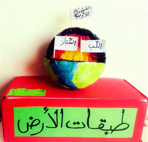 رسم الكرة الارضية موسوعة الحياه