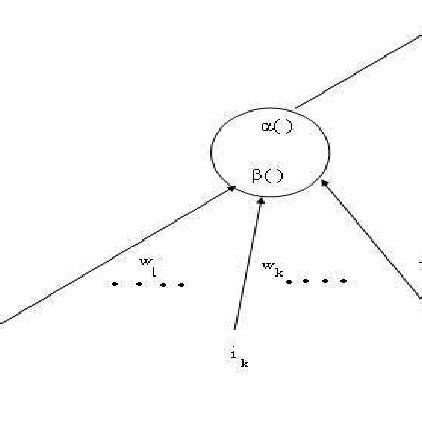 Computation Mechanism Of Neural Network Taken From Download Scientific Diagram