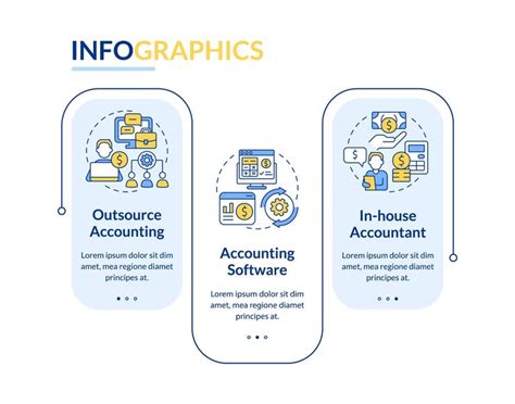 Premium Vector Business Accounting Management Blue Rectangle Infographic Template