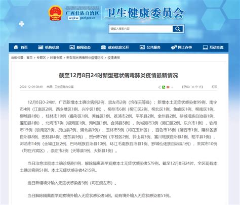 12月8日广西新增本土299，这些场所不再查验核酸健康码！融水截图阴性
