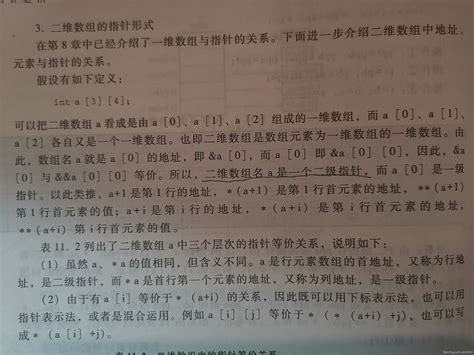 二维数组与二级指针二维数组的数组名是二级指针吗 Csdn博客