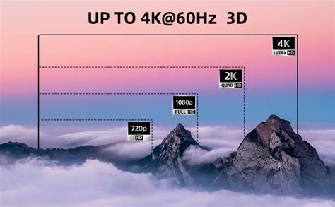 Amazon Com Synvisus DisplayPort KVM Switch Port D UHD K Hz K Hz In Out USB And