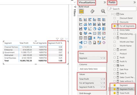 Power BI Percent Of Total With Various Examples SharePoint