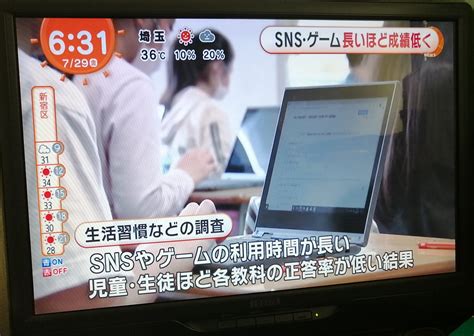 シン・おばあちゃんのプログラミング教室（ばあプロ） On Twitter Sns、ゲームの時間が長いと成績が悪いらしいぞい😅