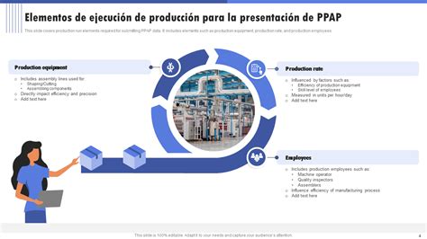 Las 10 Mejores Plantillas Ppap Con Ejemplos Y Muestras
