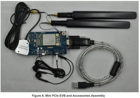 QUECTEL MINIPCIEEVB Mini PCIe EVB User Guide