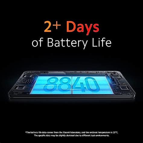 Buy Xiaomi Pad GB RAM GB Storage Qualcomm Snapdragon