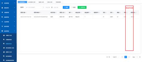 Clipboard Yvfmw Png Erp Redmine