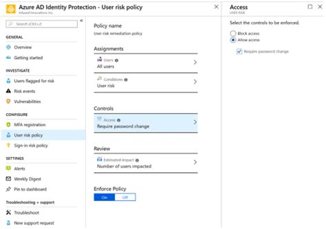 Threat Hunting With Azure AD Premium Subscriptions