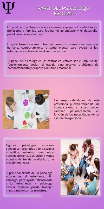 Papel Del PsicÓlogo Escolar Genially
