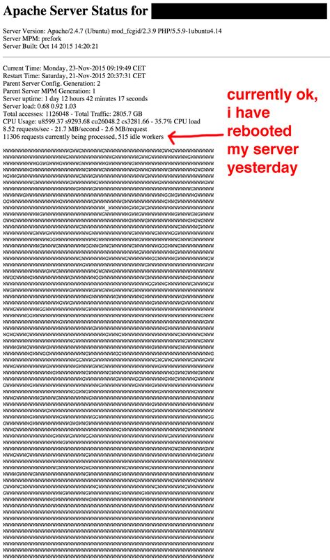 Php Readfile Never Ends And Makes Apache Server Hang Stack Overflow