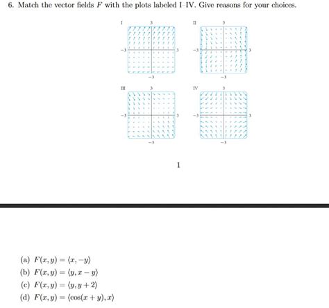 Solved 6 Match The Vector Fields F With The Plots Labeled I Chegg Com
