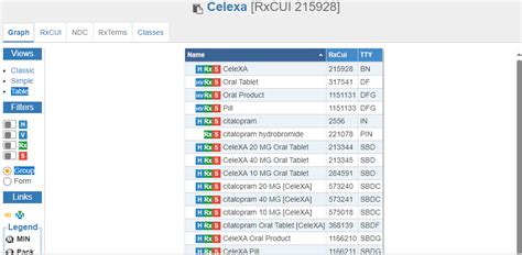 Rxnav Overview Rxnav Views