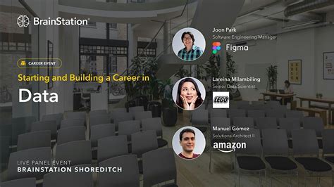Starting And Building Your Career In Data Brainstation Tech Event Brainstation London 27