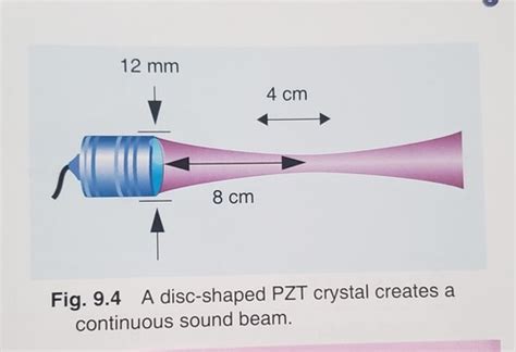 Ultrasound Physics Edelman Ch 9 End Of Ch Qs Flashcards Quizlet