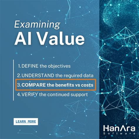 Hanara Software On Linkedin Machinelearning Artificialintelligence