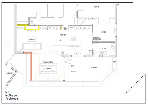 Coull Gardens Extension Ian Mcgregor Architects