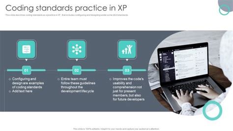 coding standards powerpoint templates slides and graphics