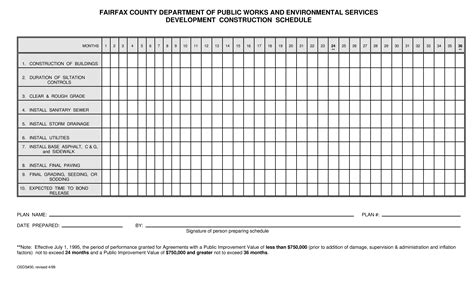 Construction Work Schedule How To Create A Construction Work Schedule