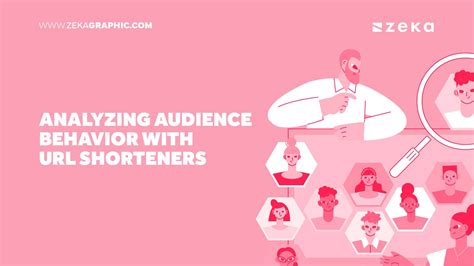 Analyzing Audience Behavior With Url Shorteners Zeka Design