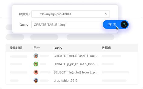Sql Sql Ninedata