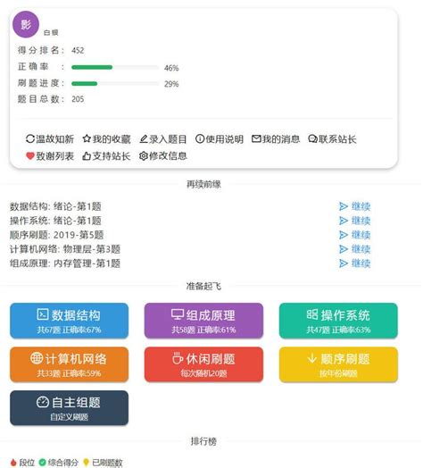 计算机408真题 数据结构考点分布 知乎