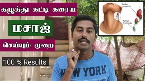 ஒர நளல நணநர கடட கணமக நறககடட Lymphatic Drainage