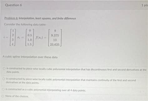 solved problem 7 interpolation least squares and finite