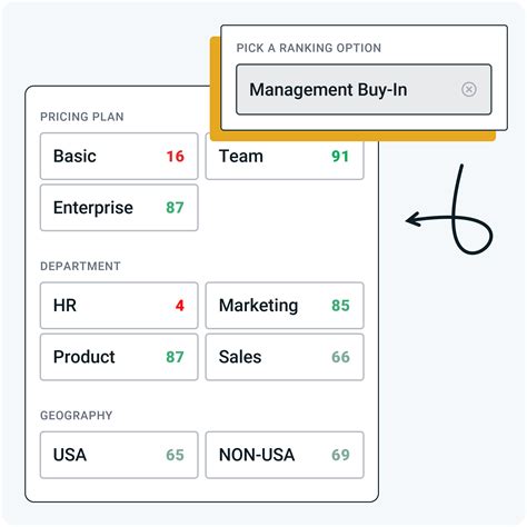 Stack Ranking Excel Template