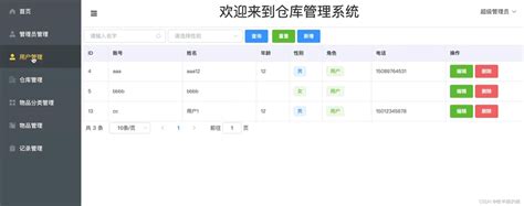 仓库管理系统 原型图 和智云仓库管理系统 rp csdn博客
