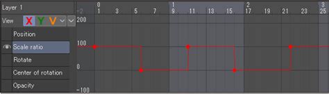 Using Keyframes