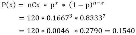 Binomial Distribution Uses Calculator And Formula Statistics By Jim