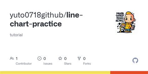 GitHub Yuto0718github Line Chart Practice Tutorial