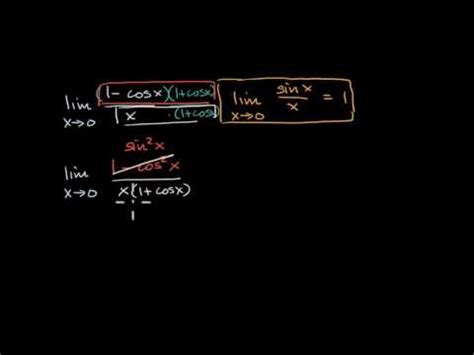 Ap Calc Ab Textbook Lockqhot