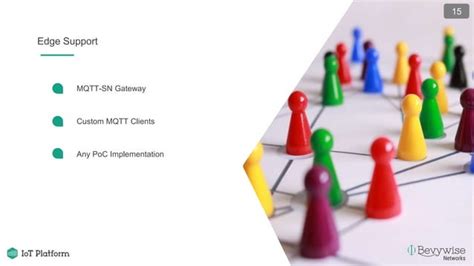 bevywise iot platform ppt