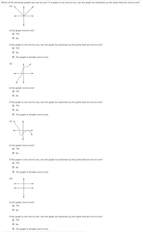 Solved Which Of The Following Graphs Are One To One If A Chegg Com